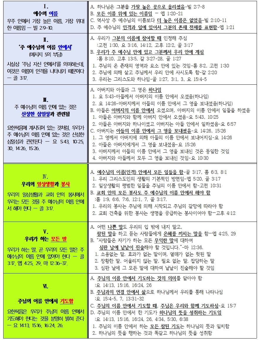 성경진리사역원(BTMK) | [2023 봄 장로] - M5 모든 것을 주 예수님의 이름 안에서 함